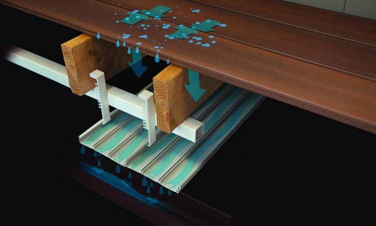 Deck Drainage | Decked Out Builders